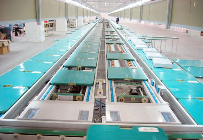Speed Fold Chain Conveyor System for Production Line from China ...