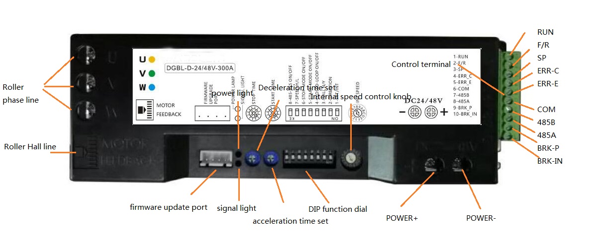 Motor Driven Roller Controller Type D from China manufacturer - Huzhou ...